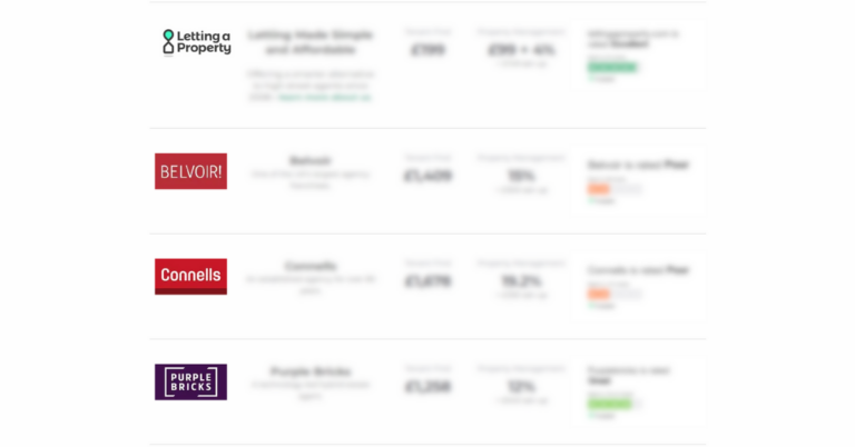 Letting Agent Fees: Cost Comparison & Saving Tips (2025)